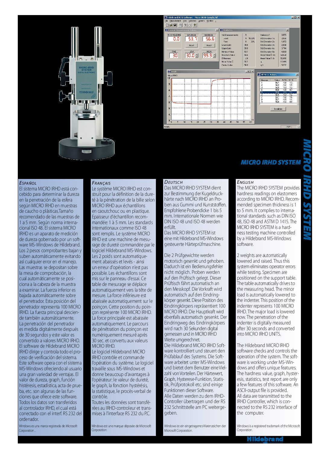 Stand IRHD SYSTEM